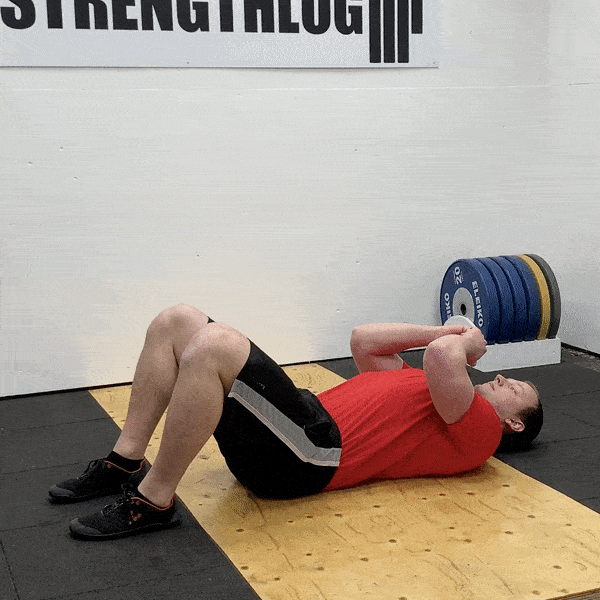 Crunches - Styrkelabbet