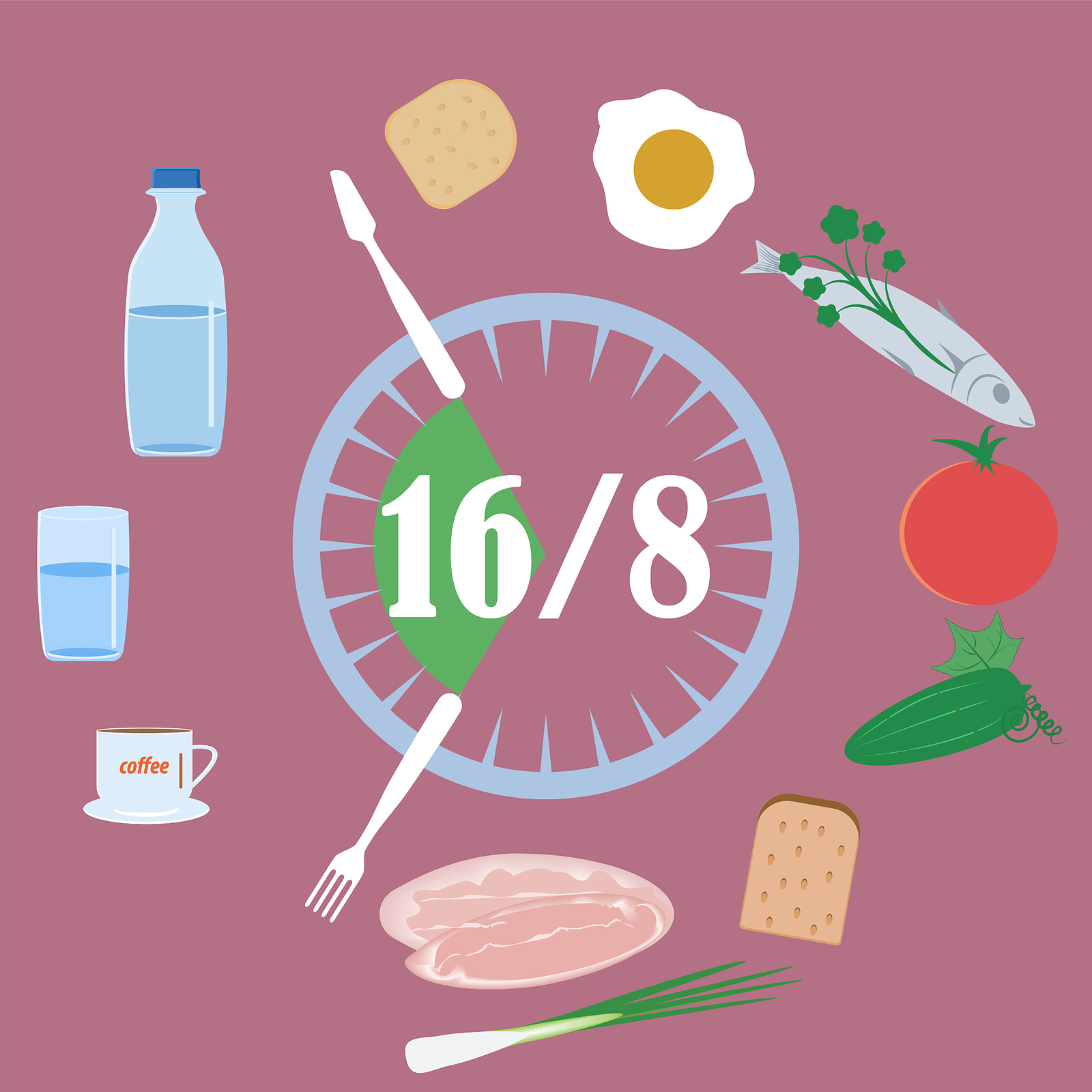 Periodisk fasta för viktnedgång och hälsa: analys av en ny studie ...